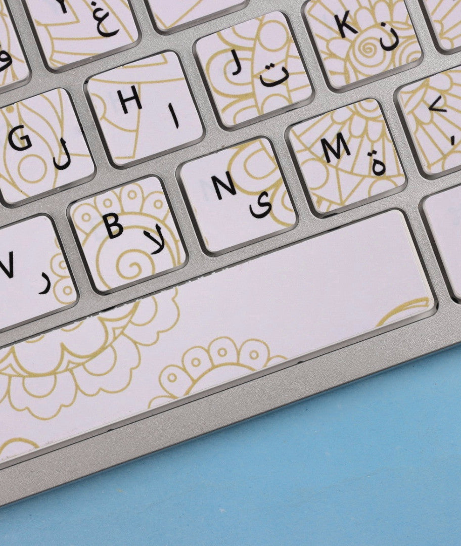 keyboard – dotgallery