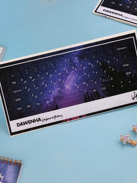 keyboard – dotgallery